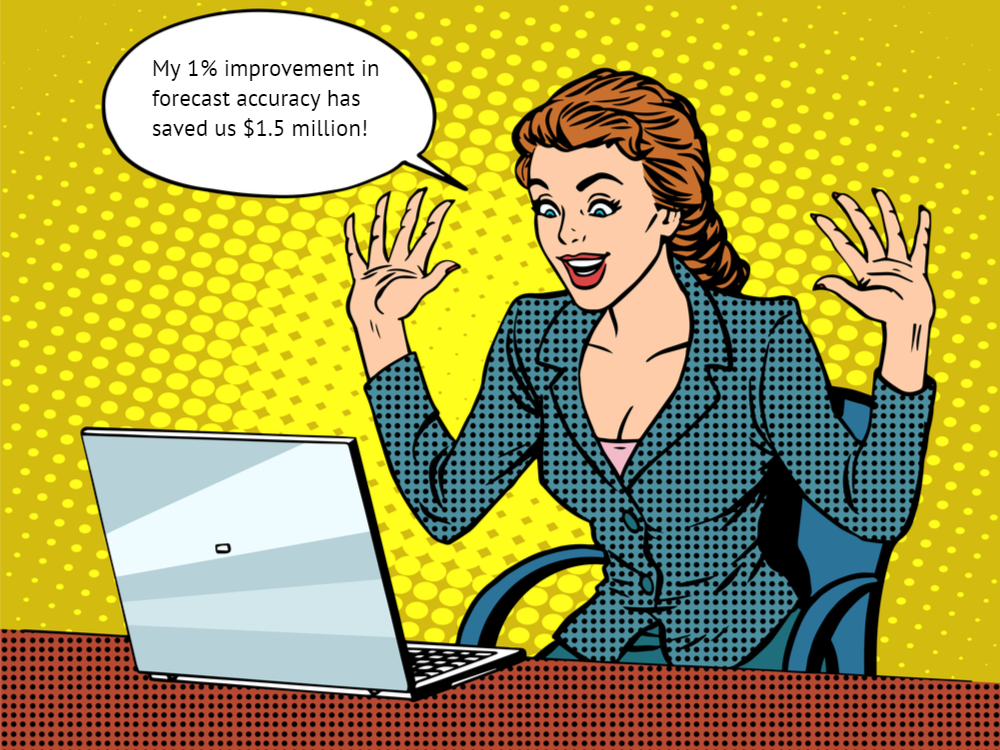 How Much Does Forecasting Software Cost Demand Planning