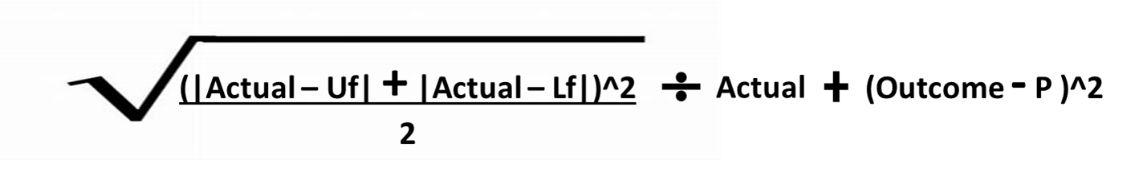 Introducing (E)Score: MAPE For Range Forecasts – Demand Planning, S&OP ...